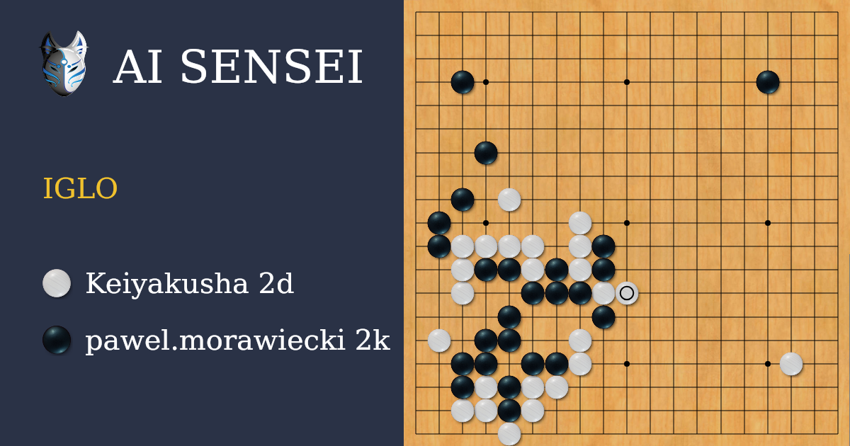 AI Sensei | Keiyakusha vs pawel.morawiecki