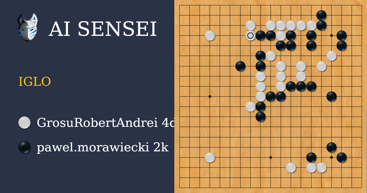AI Sensei | GrosuRobertAndrei vs pawel.morawiecki