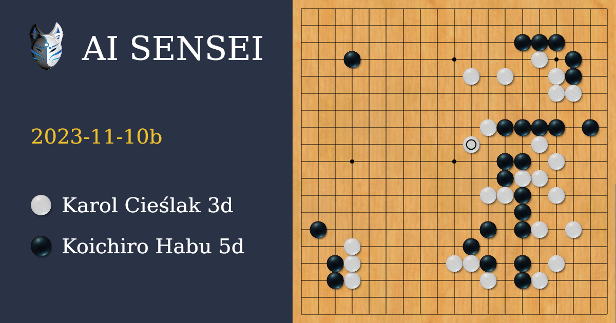 AI Sensei | Karol Cieślak vs Koichiro Habu